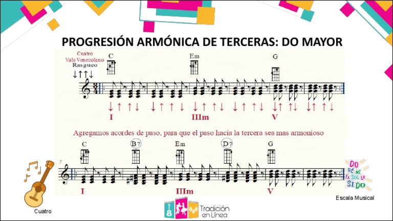 Progresión Armónica en Do Mayor | PDF