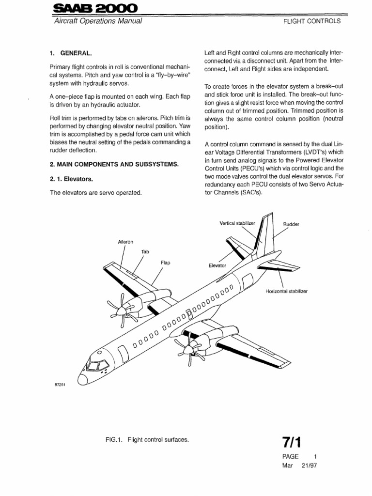 Saab 2000 Flight Controls | PDF
