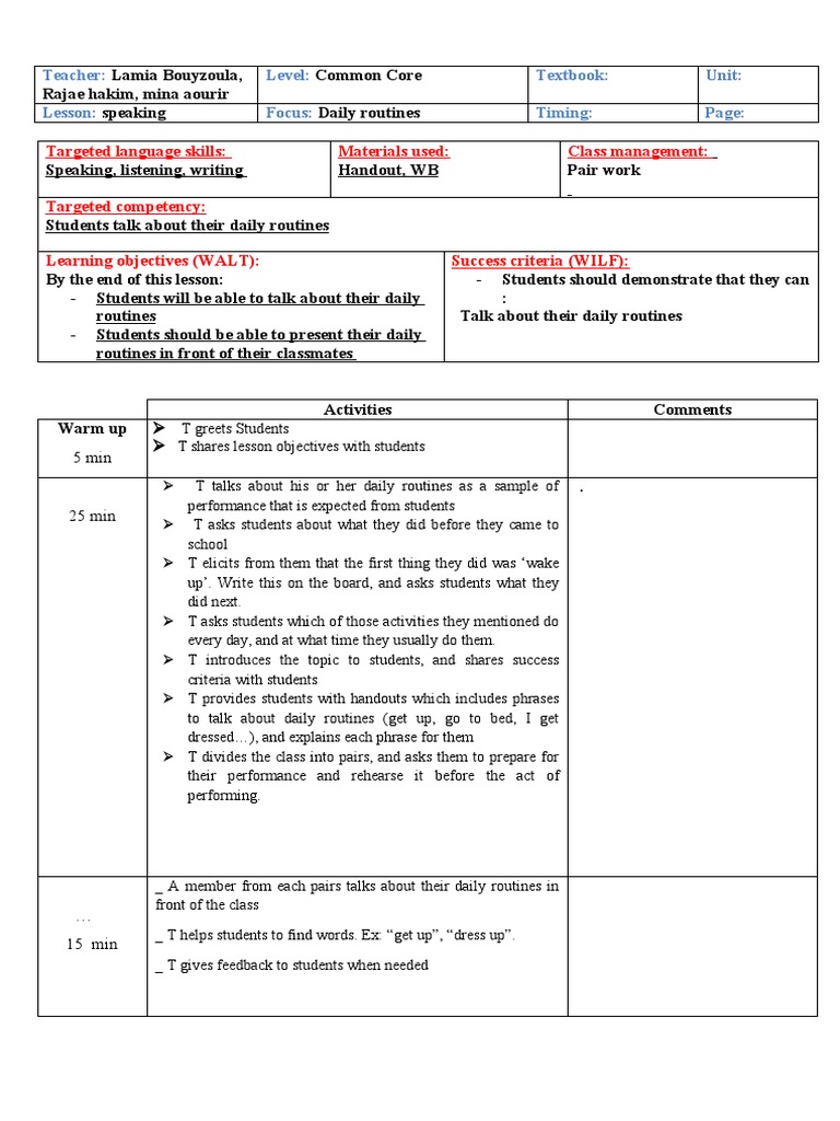 Teaching speaking lesson plan by Lamia Bouyzoula, Rajae hakim, Mina ...