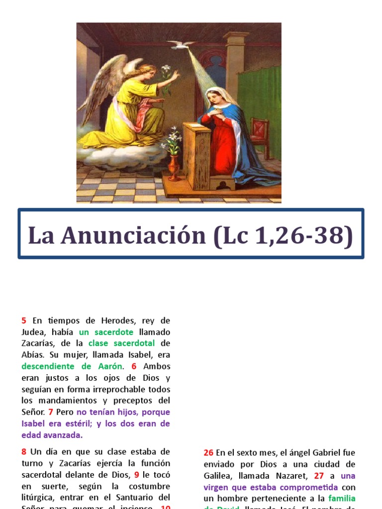 Anunciación (LC 1,26-38) | PDF | María, madre de Jesús