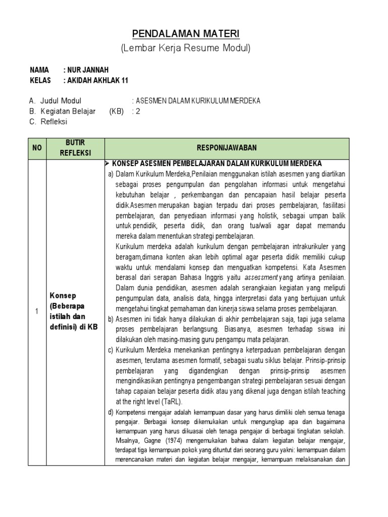 Lk2 - Resume Pendalaman Materi PPG Nur Jannah | PDF