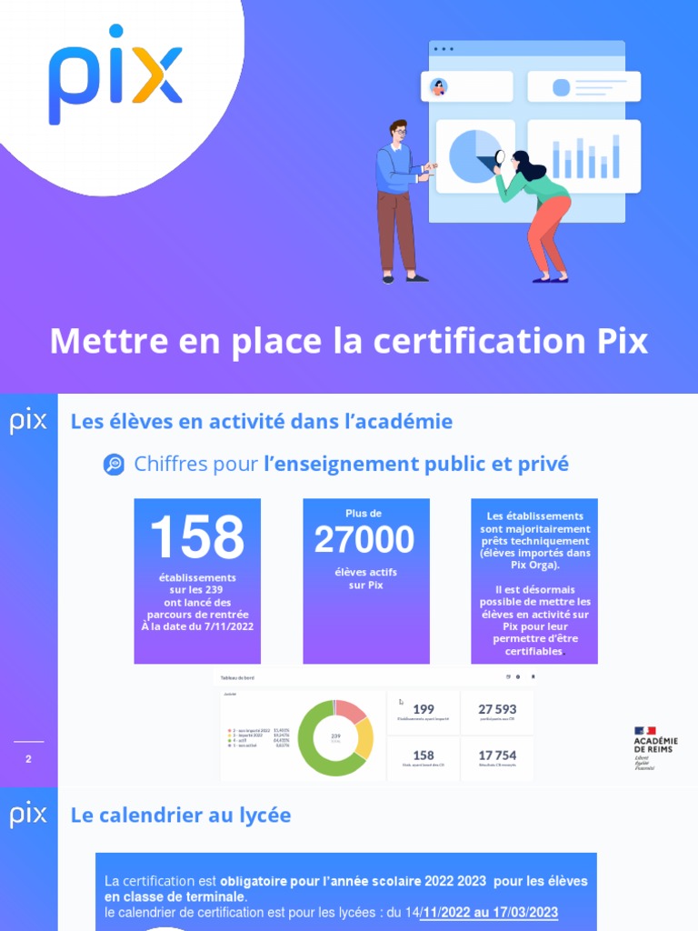 Certification Pix : Guide de mise en place | PDF | Logiciel | la ...