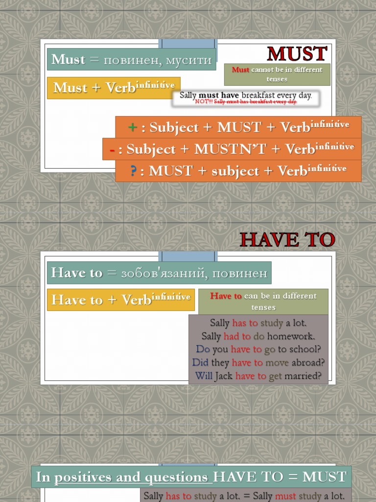 Must Have to A1 | PDF