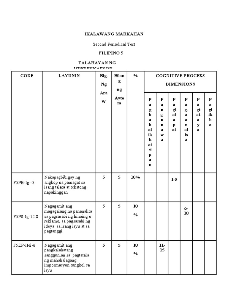 Second Periodical Test in Filipino 5 | PDF