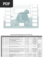 Cyberpunk Red Reference Sheets Fixed | PDF | Equipment | Firearms