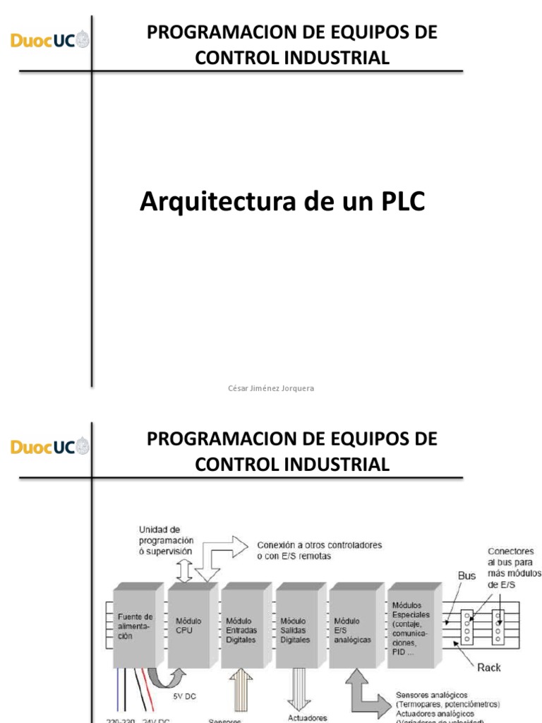 Arquitectura de Un PLC | PDF | Controlador lógico programable | Unidad Central de procesamiento