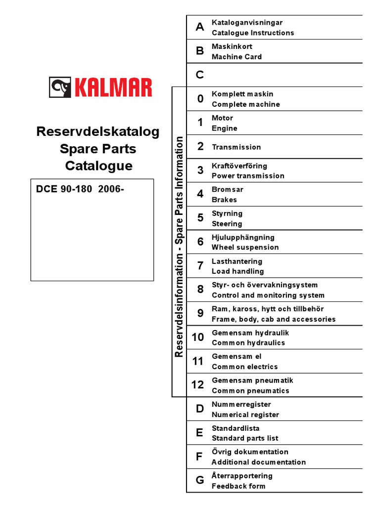 0155 - Manual Kalmar | PDF