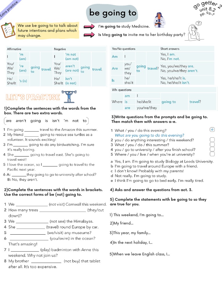Be Going To-Worksheets | PDF