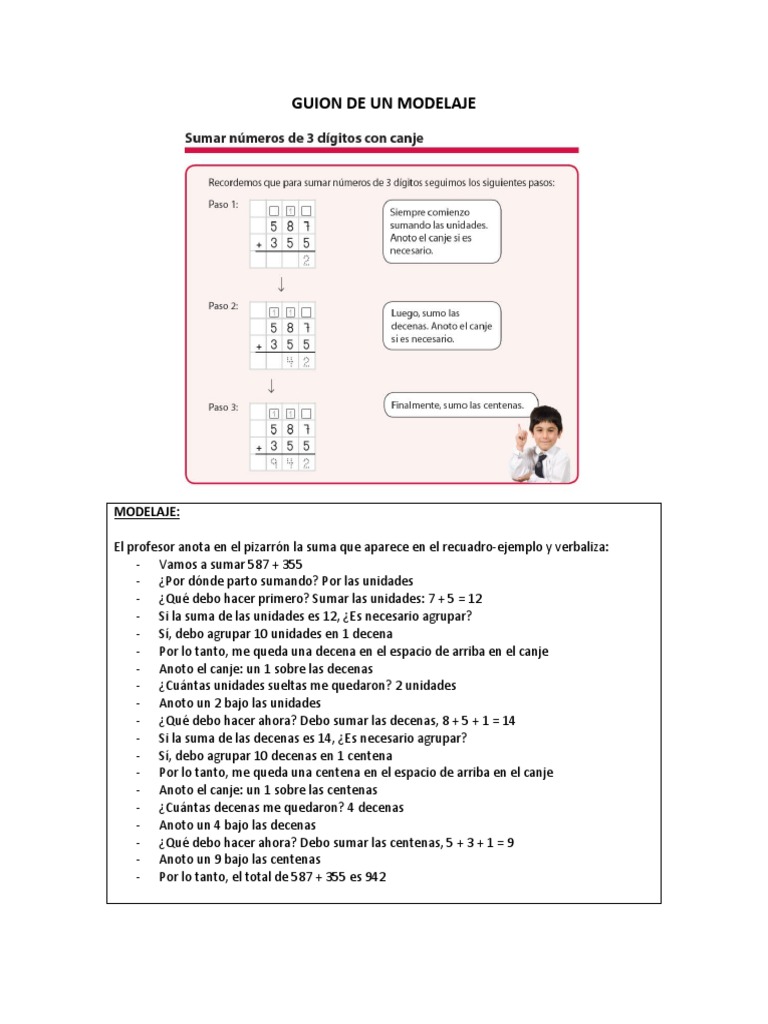 Guion de Un Modelaje | PDF