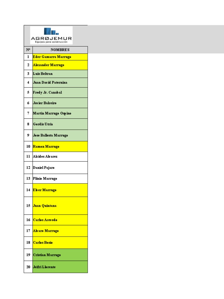 Prog Act Mayo 2023 | PDF | Conocimiento procedimental | Procesos industriales