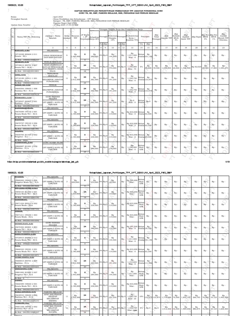 Rekapitulasi Laporan Perhitungan TPP UPT SEKOLAH April 2023 PNS SMP | PDF