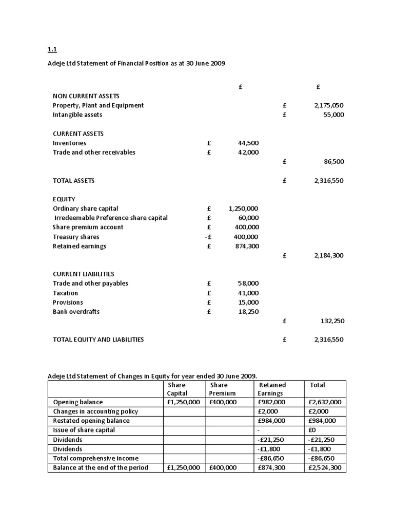 Chapter 1 - Question 1 | PDF | Dividend | Equity (Finance)