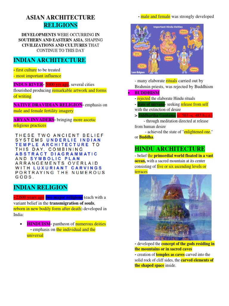 ASIAN ARCHITECTURE RELIGIONS Reviewer | PDF | Temple | Indian Religions