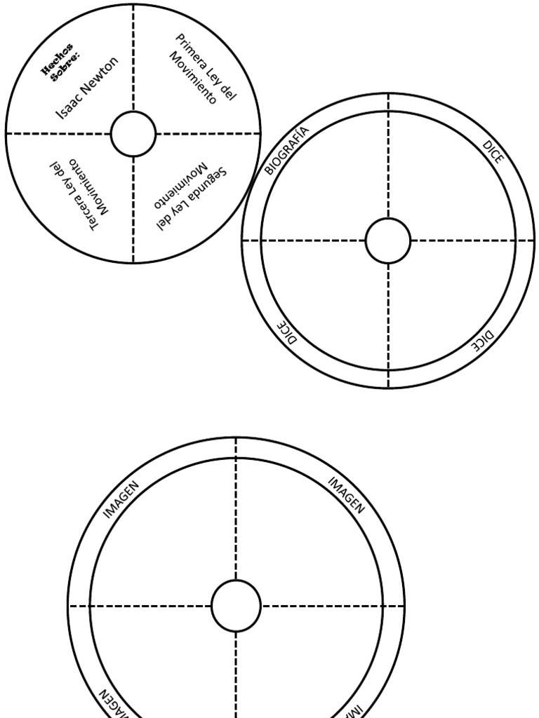 Foldable Leyes de Newton | PDF