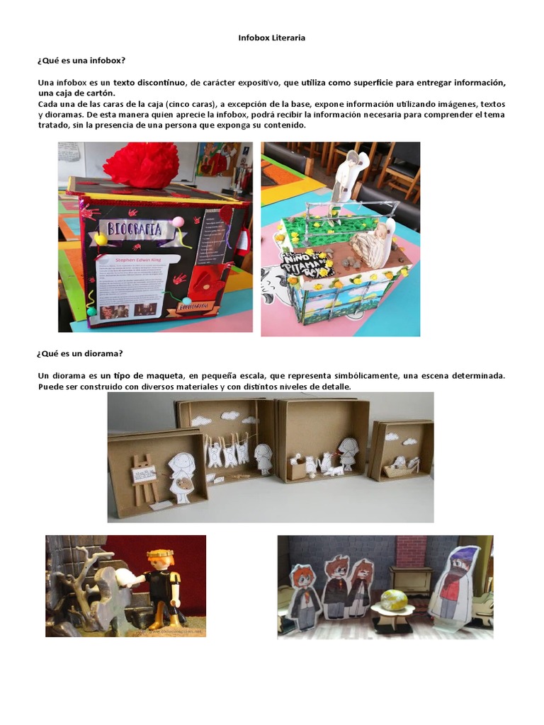 Instrucciones y Rúbrica Infobox | PDF | Diseño