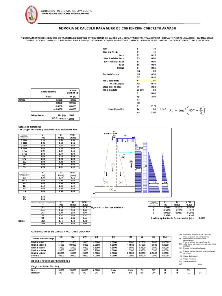 Memoria de calculo Muros C°A° | PDF | Ingeniería mecánica | Ciencia de ... Memoria de calculo Muros C°A° | PDF | Ingeniería mecánica | Ciencia de ...