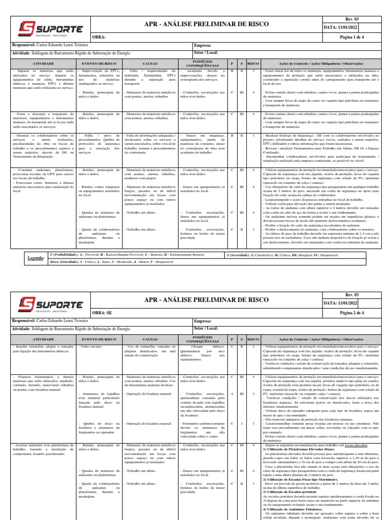 APR - Soldagem de Barramento - Rev. 03 | PDF | Queimadura