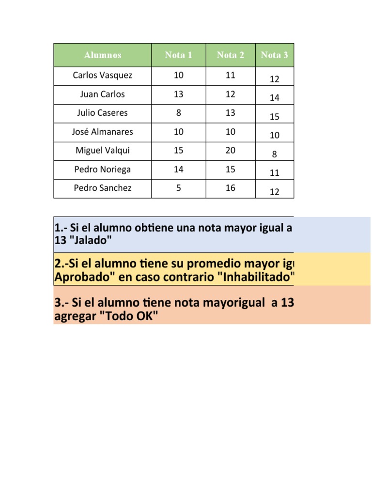 Clase 6 Funcion Si (1) - Ejercicios Profesor Cristhian | PDF
