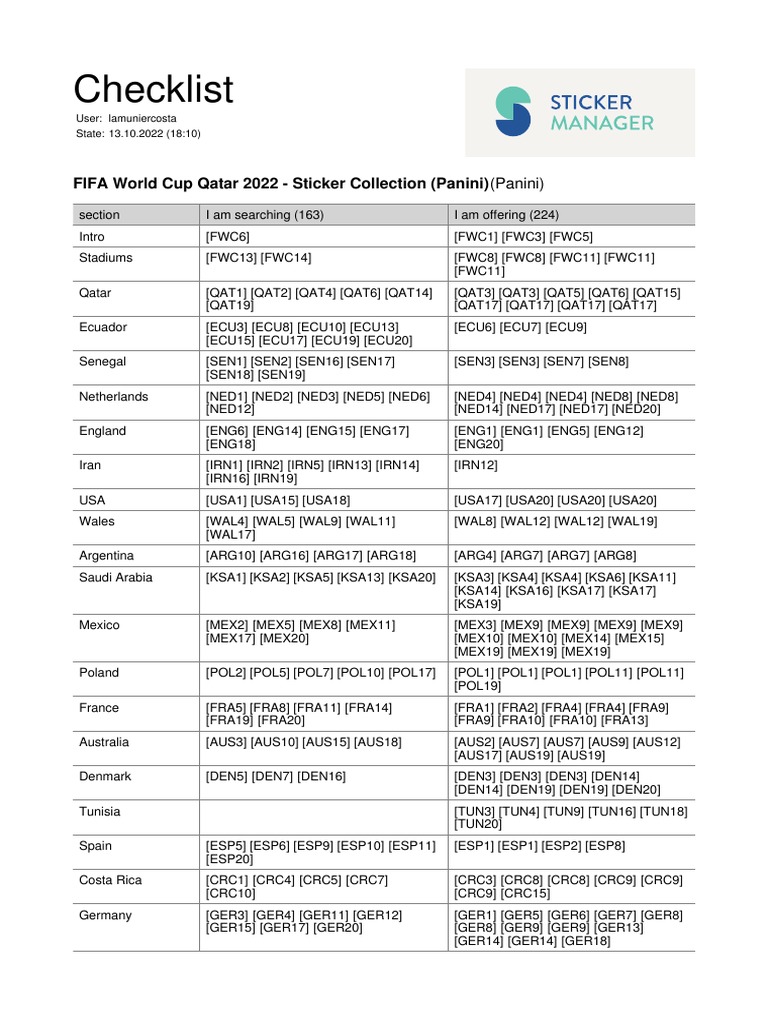 Fifa World Cup Qatar 2022 Sticker Collection Panini - 20221013 - 1810 ...