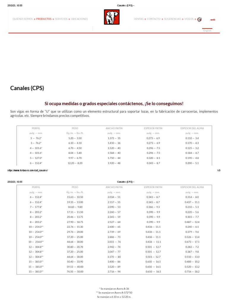 Canales (CPS) - | PDF