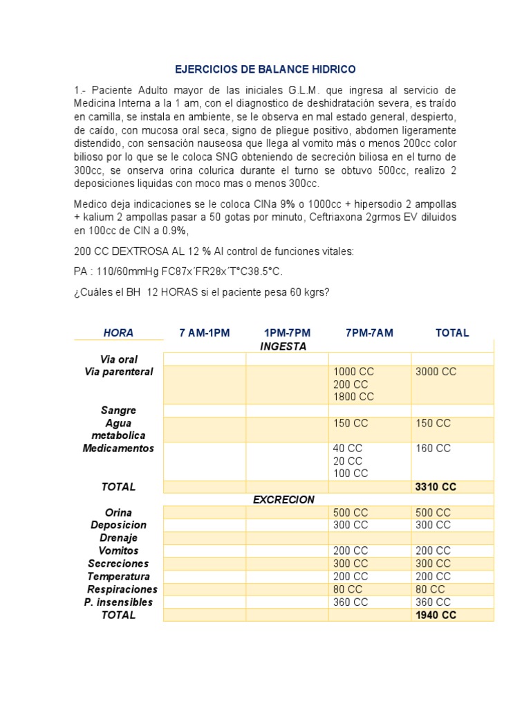 Ejercicios de Balance Hidrico | PDF | Especialidades Medicas | Medicina ...