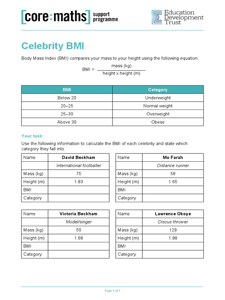 Celebrity BMI (Activity Sheet) | PDF
