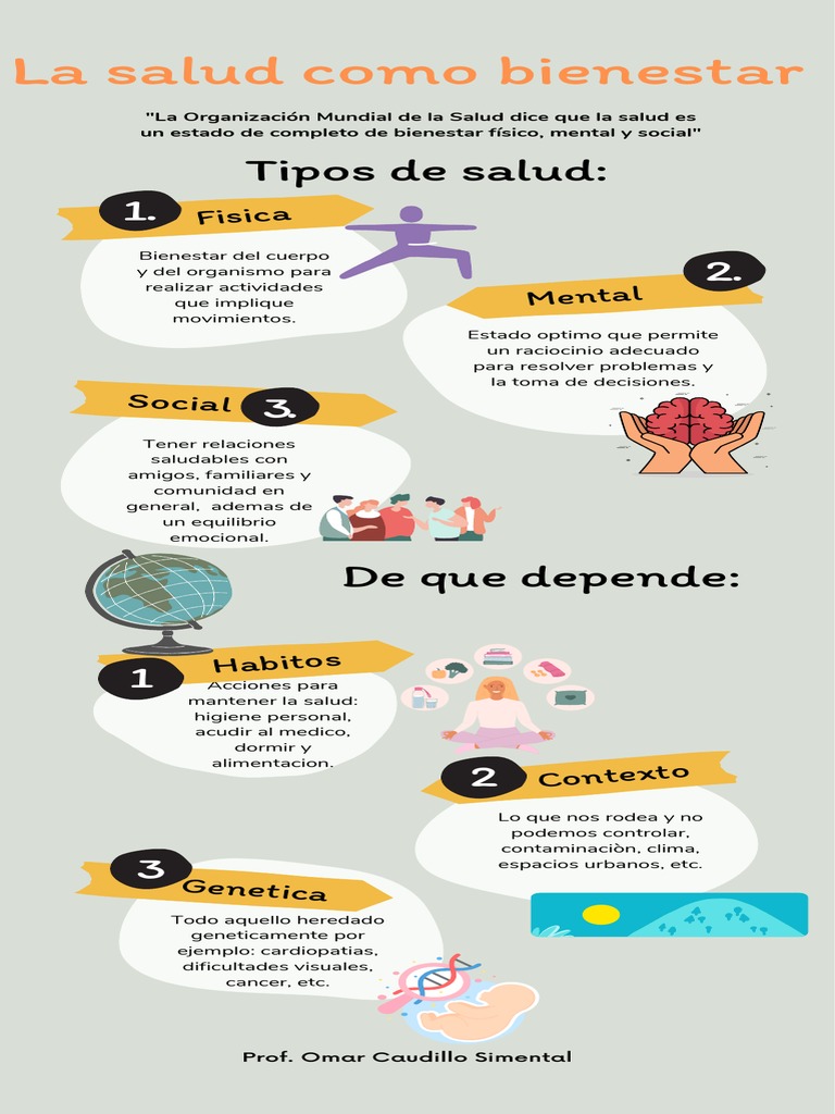 Cuidando la Salud y el Bienestar | PDF | Estilo de vida