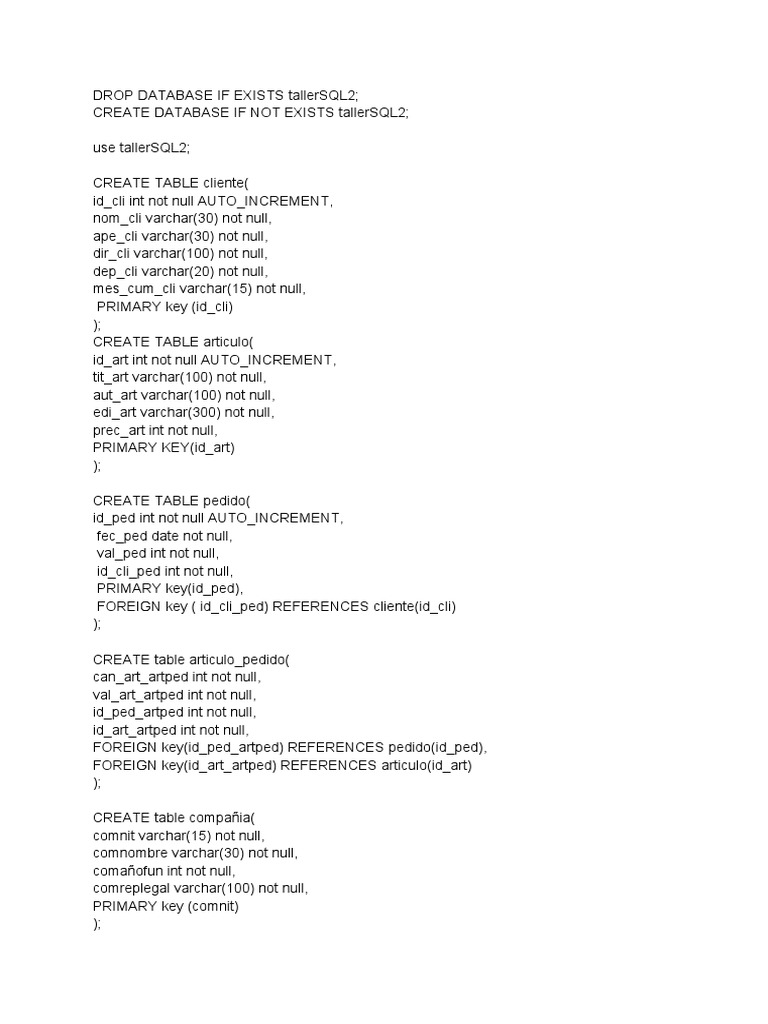 Taller SQL2 | PDF | Software de gestión de datos | Datos