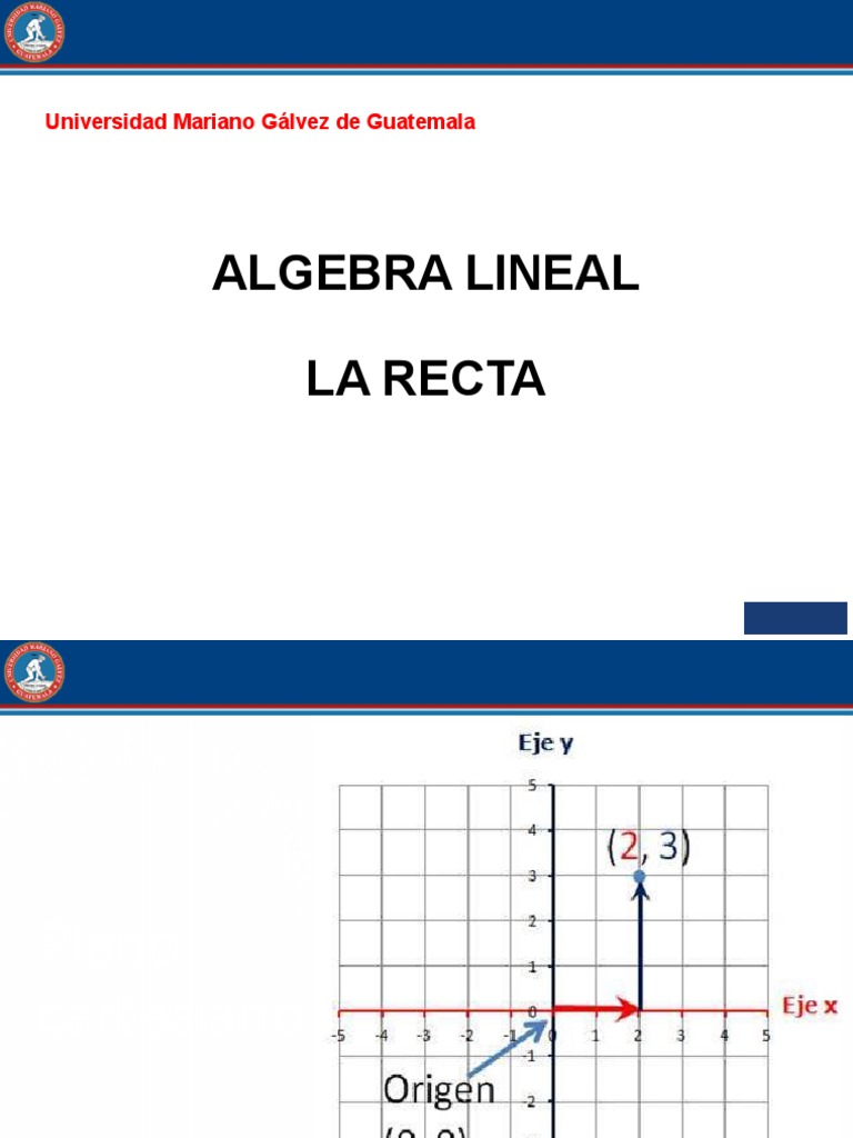 Presentacion Sobre La Recta | PDF | Pendiente | Línea (geometría)