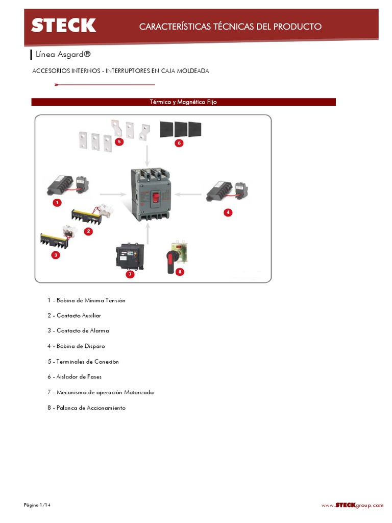 STECK CARACTERÍSTICAS TÉCNICAS DEL PRODUCTO. Línea Asgard ACCESORIOS ...