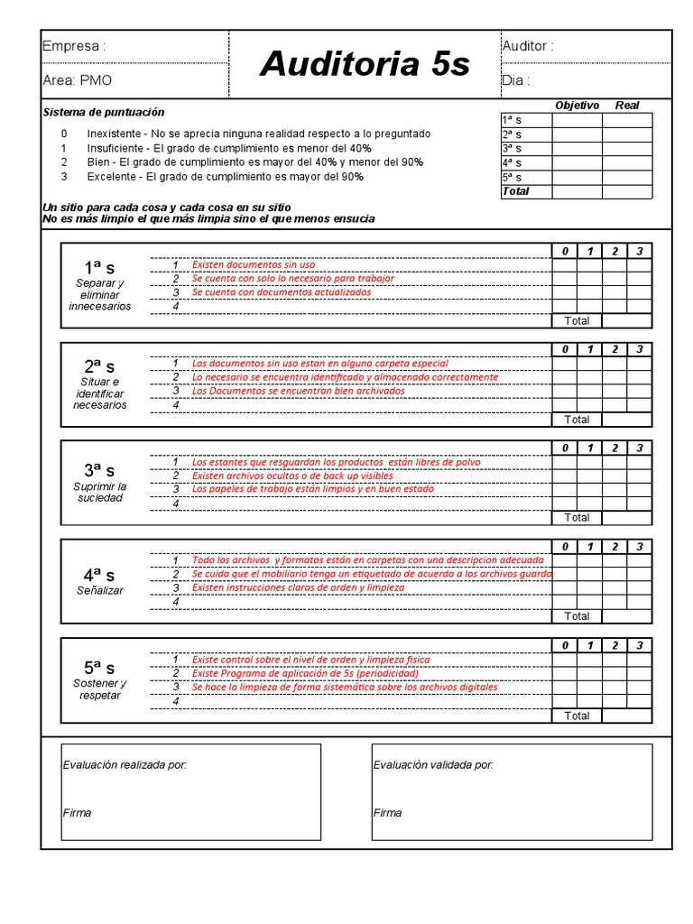 Plantilla 5s | PDF | Informática