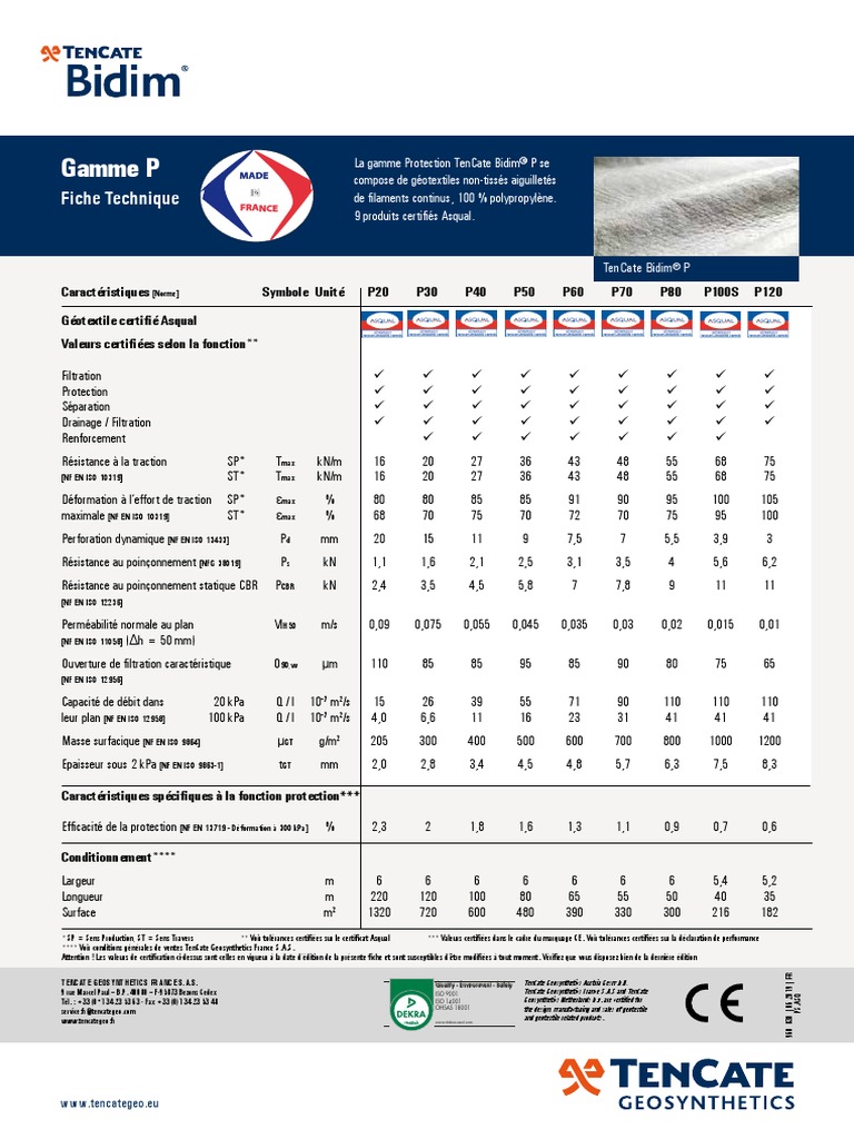 2-Fiche Technique Geotextile | PDF