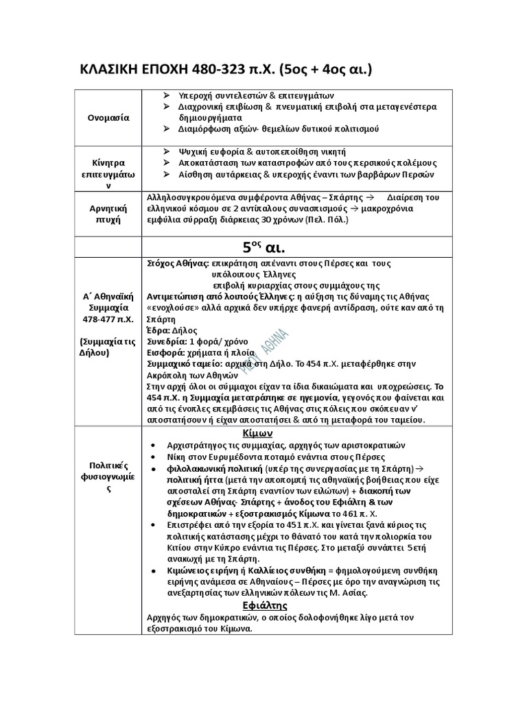 ΚΛΑΣΙΚΗ ΕΠΟΧΗ 480-323 π.χ. (5ος + 4ος αι.) | PDF