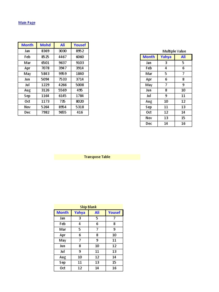 Asset v1 Edraak+AE101+SP 2019+Type@Asset+Block@مهارات النسخ | PDF