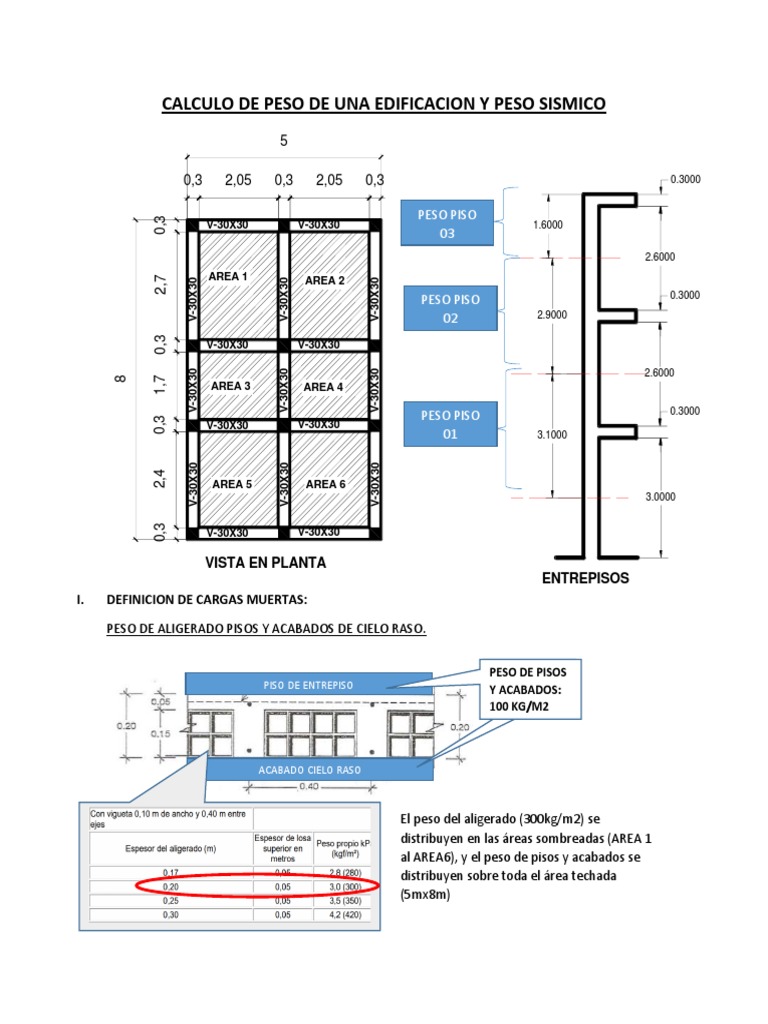 5.-Calculo de Peso de Una Edificacion y La Accion de Fuerza Sismica Por Piso | PDF