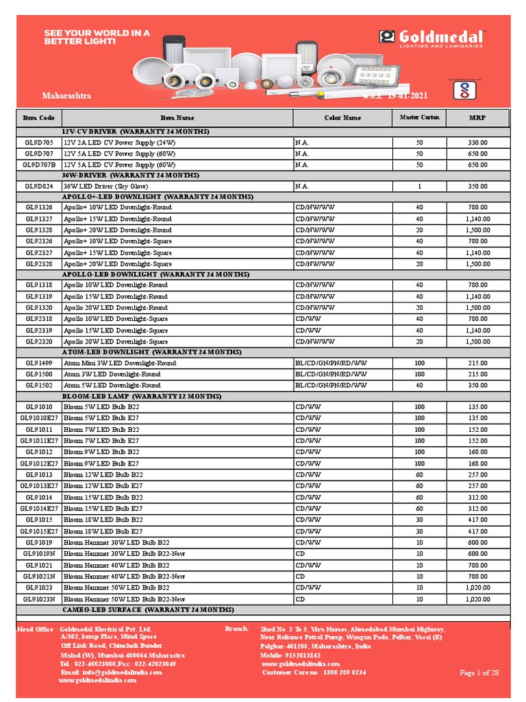 Goldmedal Light Price List 3-3-2021!2!08 48 PM | PDF | Electrical ...