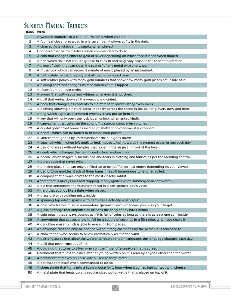 Bonus Action - d100 Slightly Magical Trinkets | PDF