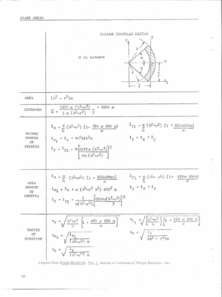 Hollow Circular Sector | PDF Hollow Circular Sector | PDF