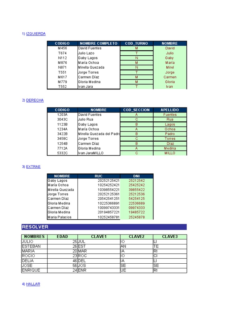 Funciones Excel | PDF