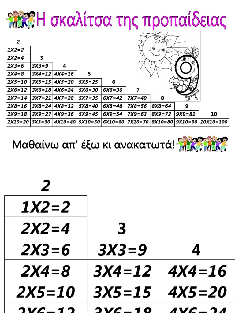 ΠΡΟΠΑΙΔΕΙΑ | PDF