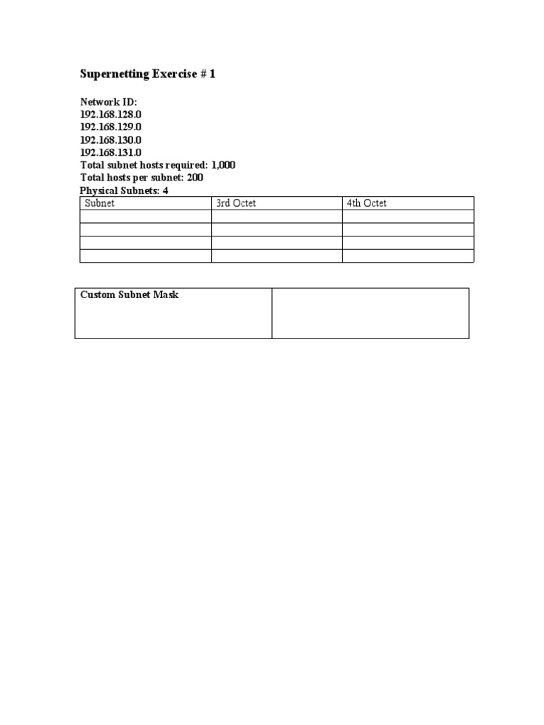 Supernetting Exercise Pdf