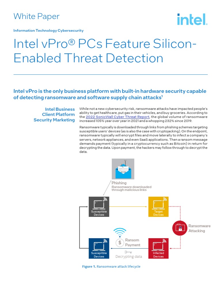 Advanced Threat Protections White Paper | PDF | Ransomware | Security