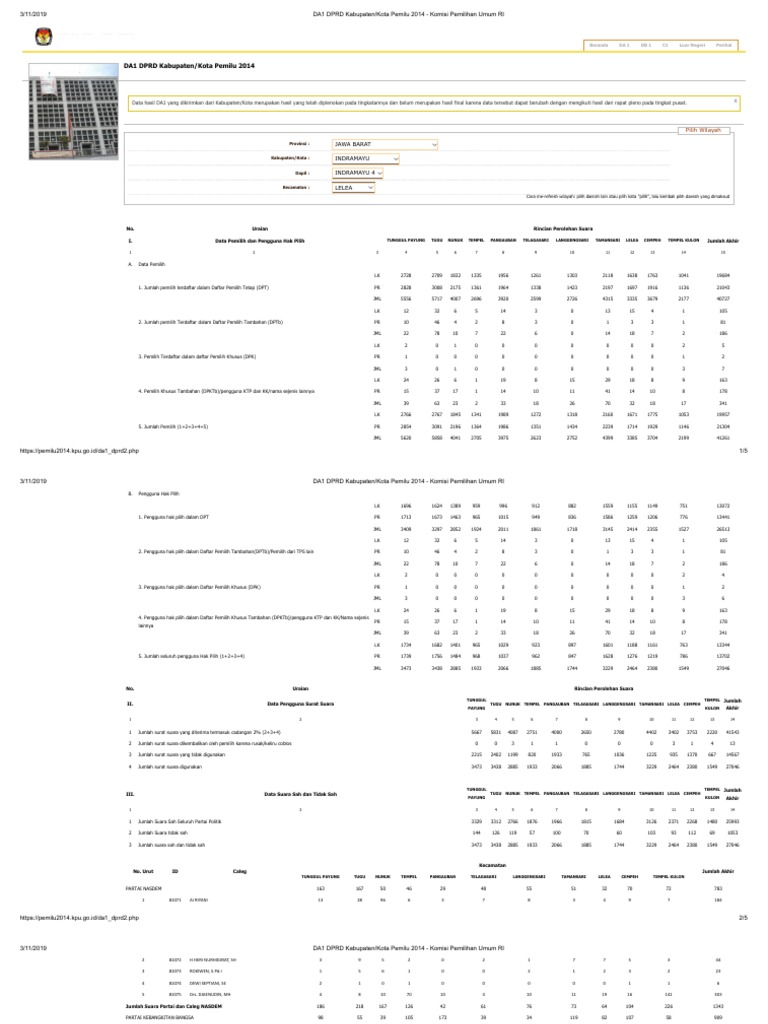 DA1 DPRD Kabupaten - Kota Pemilu 2014 - Lelea | PDF