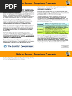 NFCC Leadership Framework Final | PDF | Leadership | Mentorship