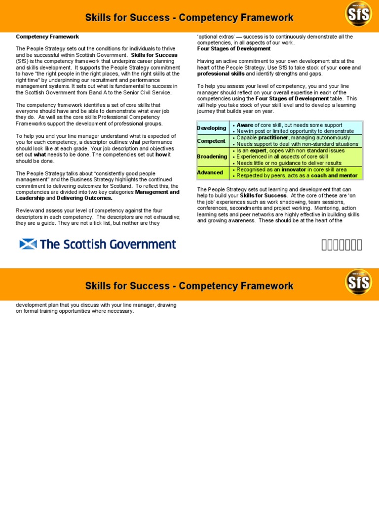 Skills For Success Competency Framework | PDF | Risk | Communication