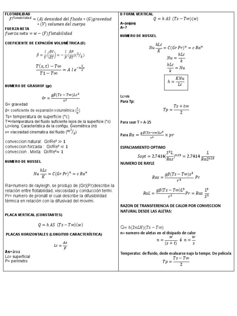 Formulario Transferencia | PDF | Convección | Fenómenos de transporte