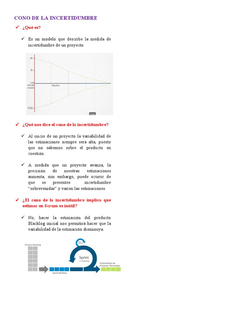 6.cono de La Incertidumbre | PDF