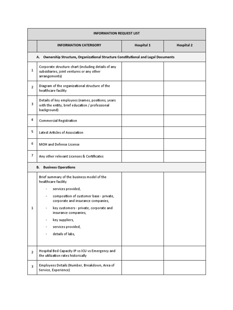 Information Request List | PDF