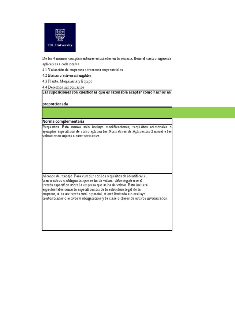 Tarea 4 Normas Complementarias | PDF | Activo intangible | Valoración (Finanzas)