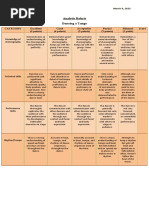 ITERS-Materials-Checklist | PDF | Toys | Dolls